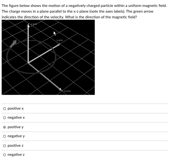 SOLVED: The figure below shows the motion of a negatively charged ...