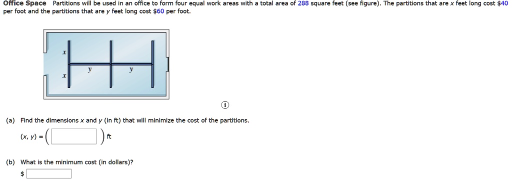 Office space partitions will be used in an office form four...