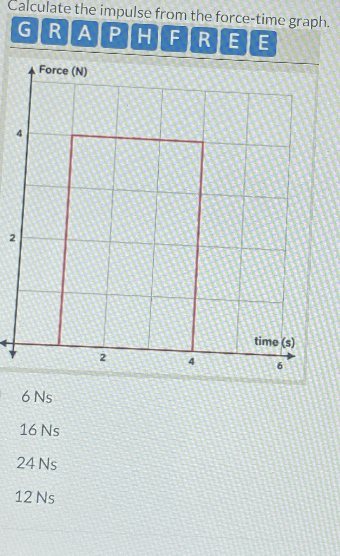 SOLVED: Calculate the impulse from the force-time graph. G R A P H F R 6 Ns 16 Ns 24 Ns 12 Ns