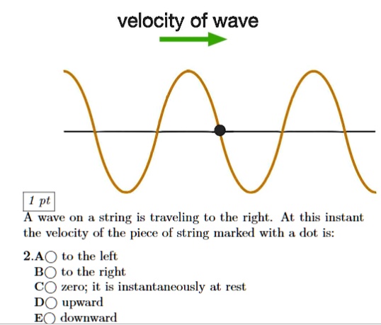 The velocity of the wave on a string is traveling to the right. At this ...