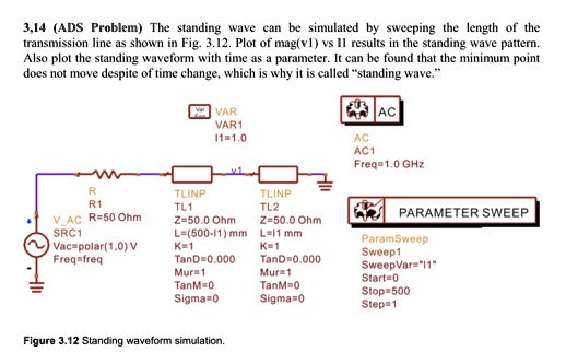 3,14 (ADS Problem) The standing wave can be simulated by sweeping the ...