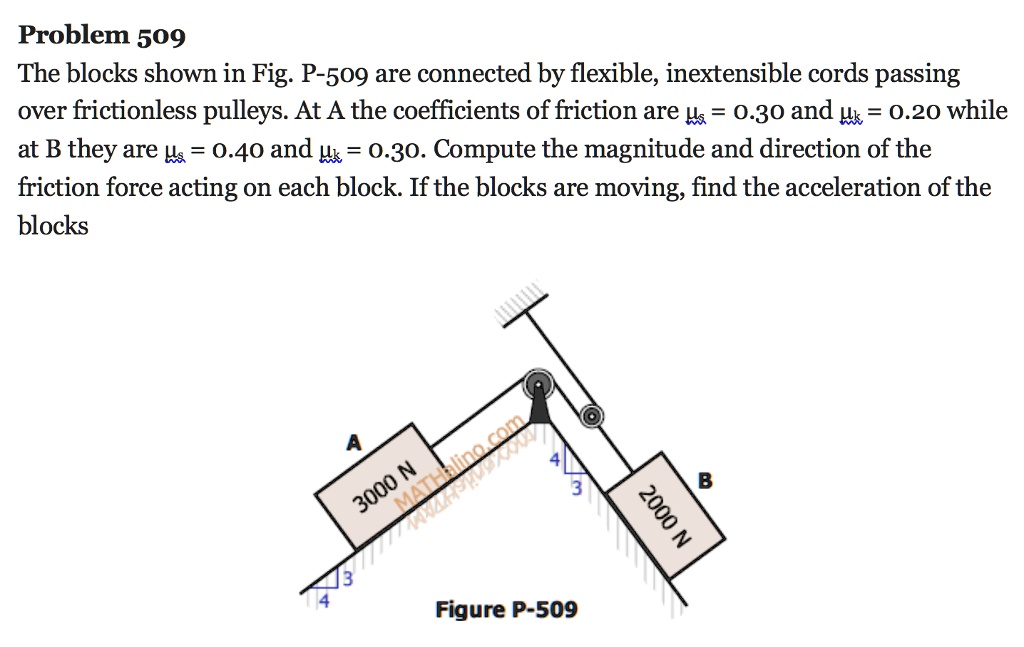Problem 509 The blocks shown in Fig: P-509 are connected by flexible ...