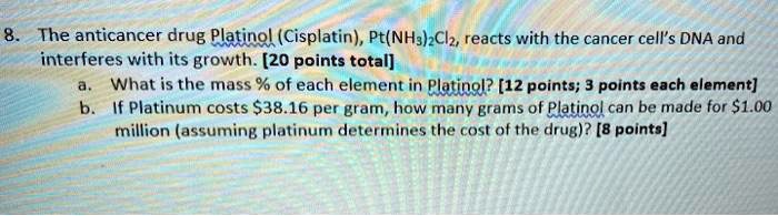the anticancer drug platinol cisplatin ptnhsclz reacts with the cancer ...