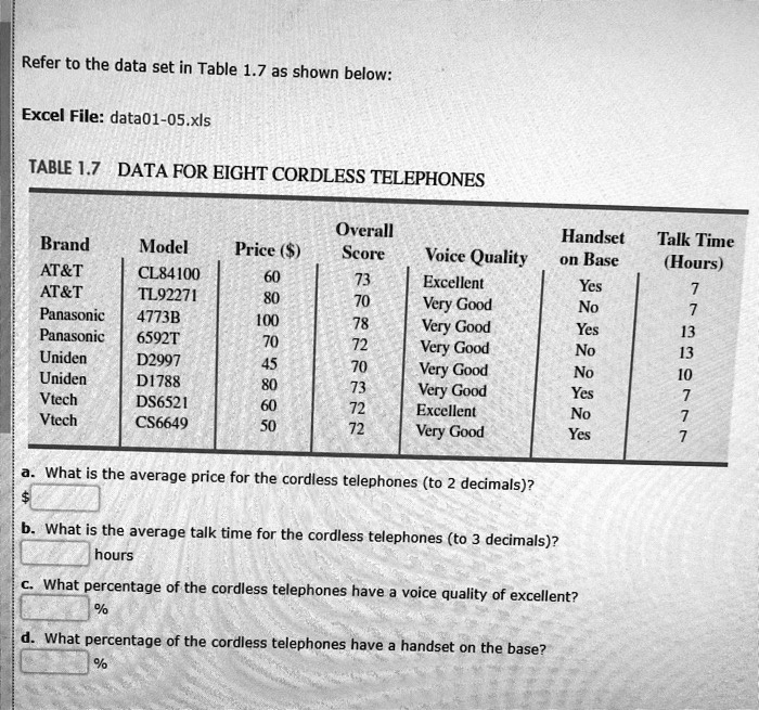 Refer to the data set in Table 1.7 as shown below: Excel File: data01-05.xls TABLE 1.7 DATA FOR ...