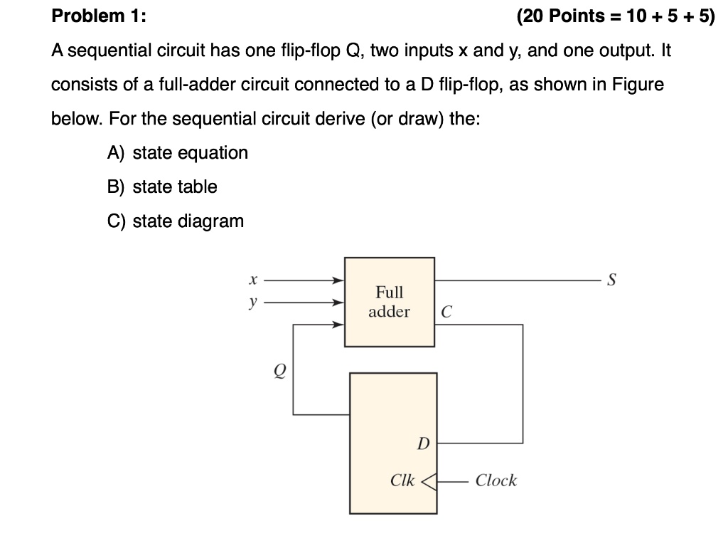 SOLVED: Problem 1: (20 Points = 10 + 5 + 5) A sequential circuit has one flip-flop Q, two inputs ...