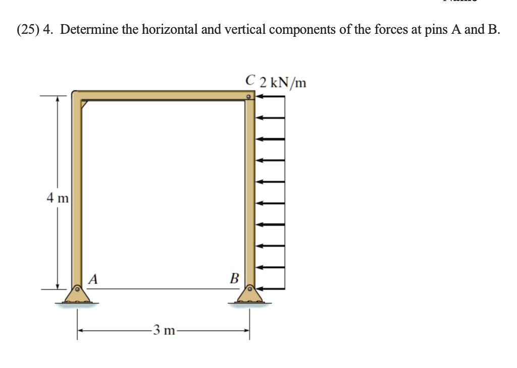 (25) 4. Determine the horizontal and vertical components of the forces ...