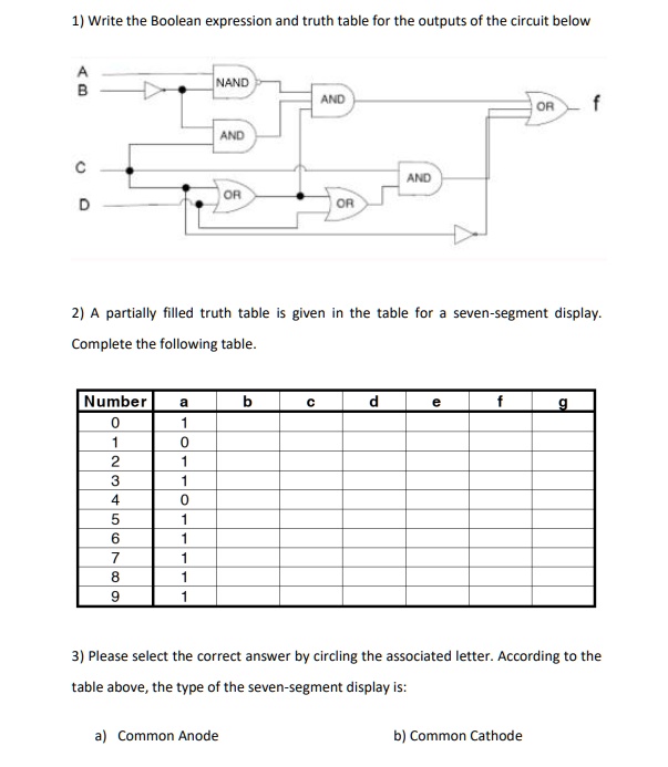 Solved Write The Boolean Expression And Truth Table For The Outputs Of 8359