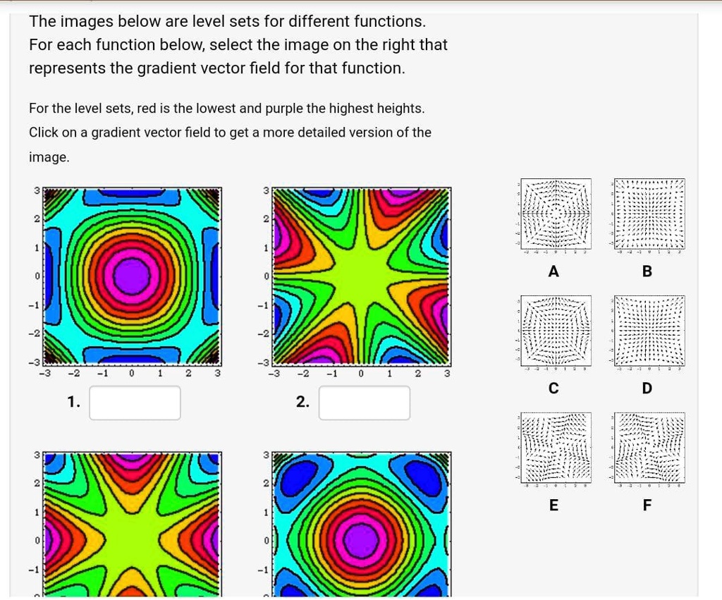 SOLVED: The images below are level sets for different functions For each function below; select ...