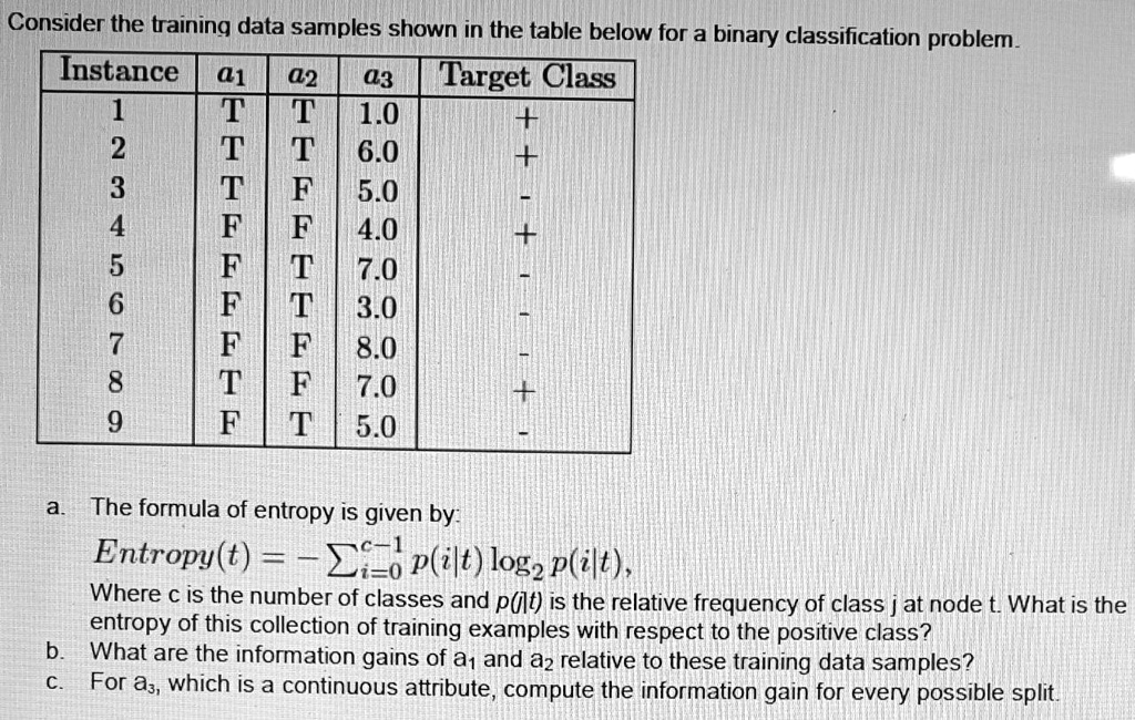 SOLVED: Consider the training data samples shown in the table below for a binary classification ...