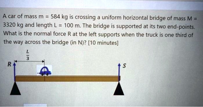 SOLVED: A car of mass m = 584 kg is crossing a uniform horizontal ...