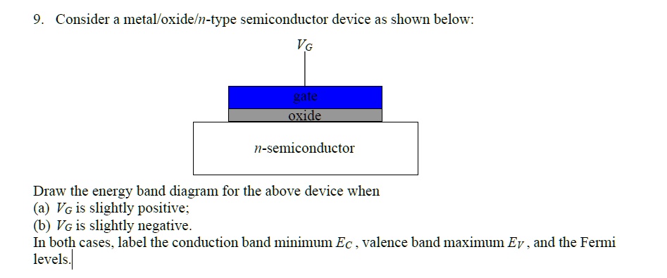 SOLVED: Consider a metal/oxide/n-type semiconductor device as shown ...