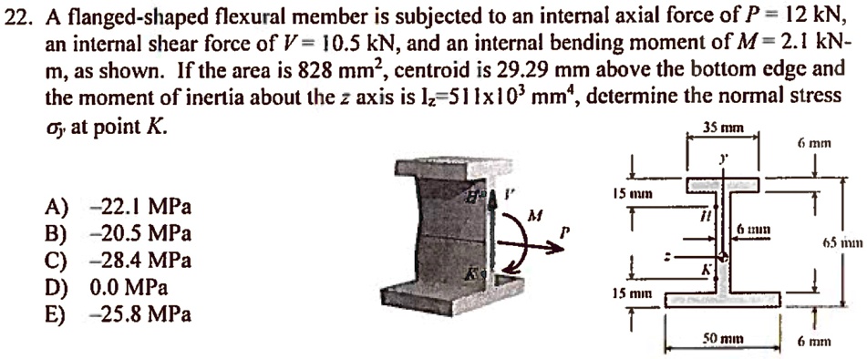22 a flanged shaped flexural member is subjected to an internal axial ...