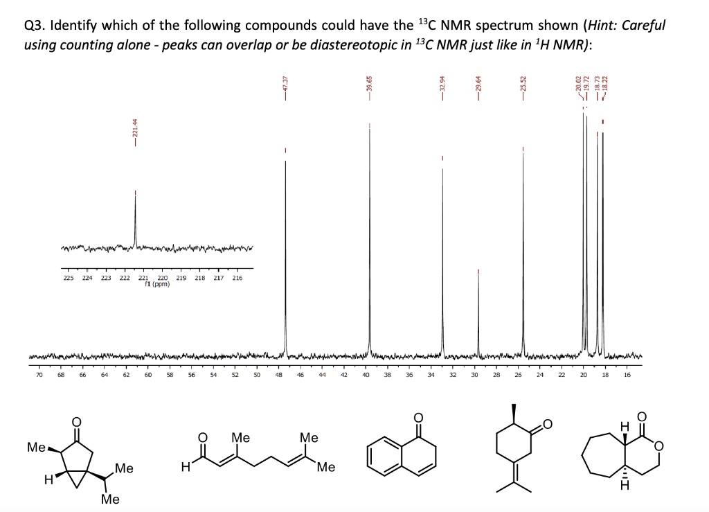 Q3. Identify which of the following compounds could have the ^13C NMR ...