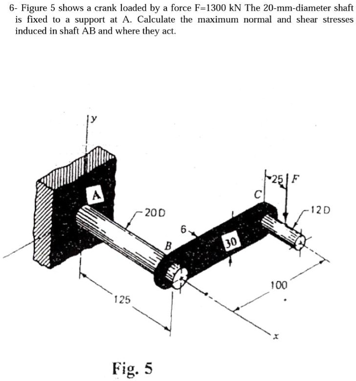 [GET ANSWER] 6- Figure 5 shows a crank loaded by a force F=1300 kN The 20-mm-diameter shaft is ...