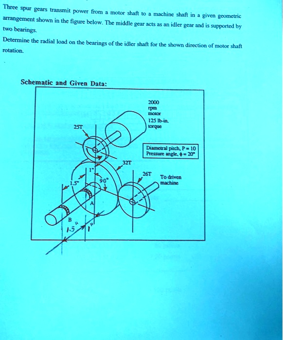 arrangement shown in the figure below the middle gear acts as an idler ...