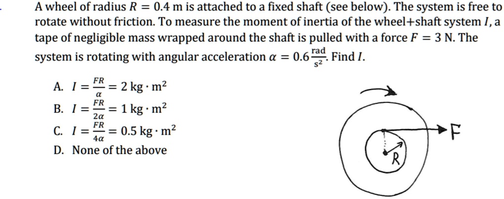 a wheel of radius r 04 m is attached to a fixed shaft see below the ...