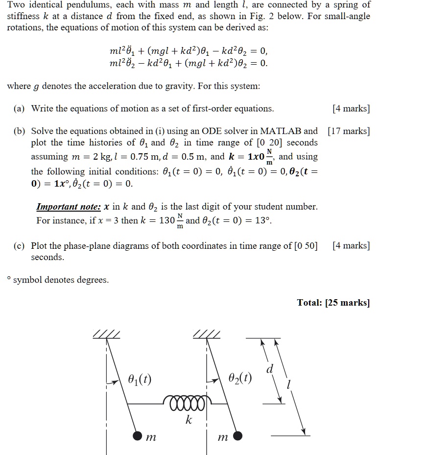 two identical pendulums each with mass and length are connected by ...
