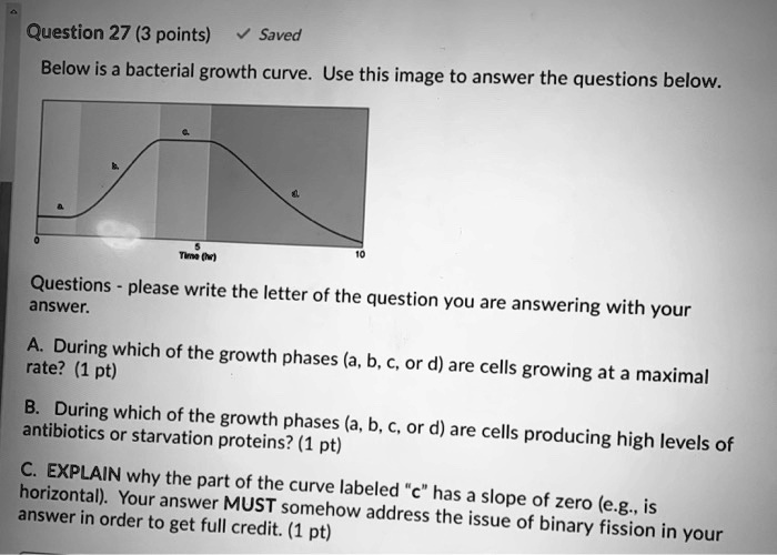 question 27 3 points saved below is a bacterial growth curve use this image to answer the ...