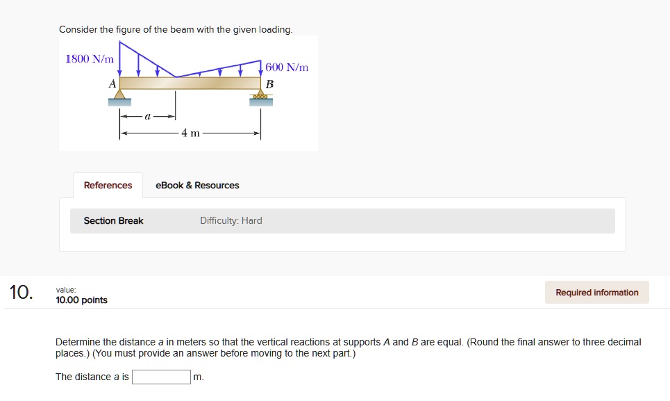 SOLVED: Consider the figure of the beam with the given loading. Determine the distance a in ...