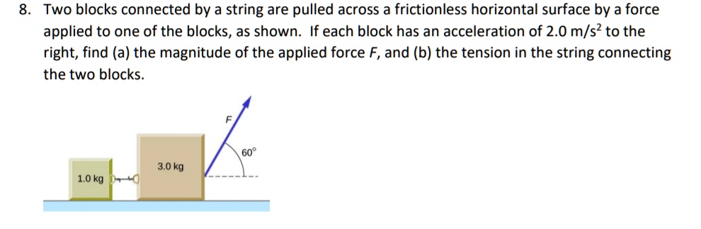 SOLVED: Two blocks connected by a string are pulled across a frictionless horizontal surface by ...