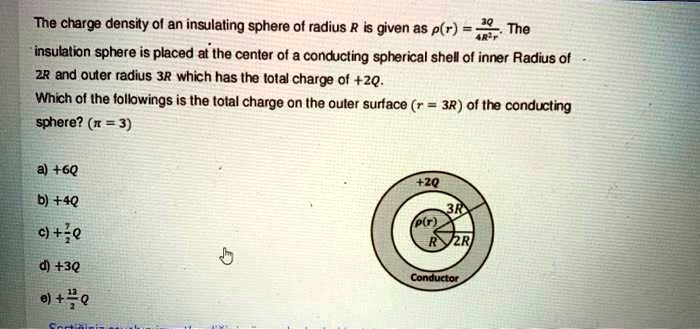 SOLVED: The charge density of an insulating sphere of radius R is given ...