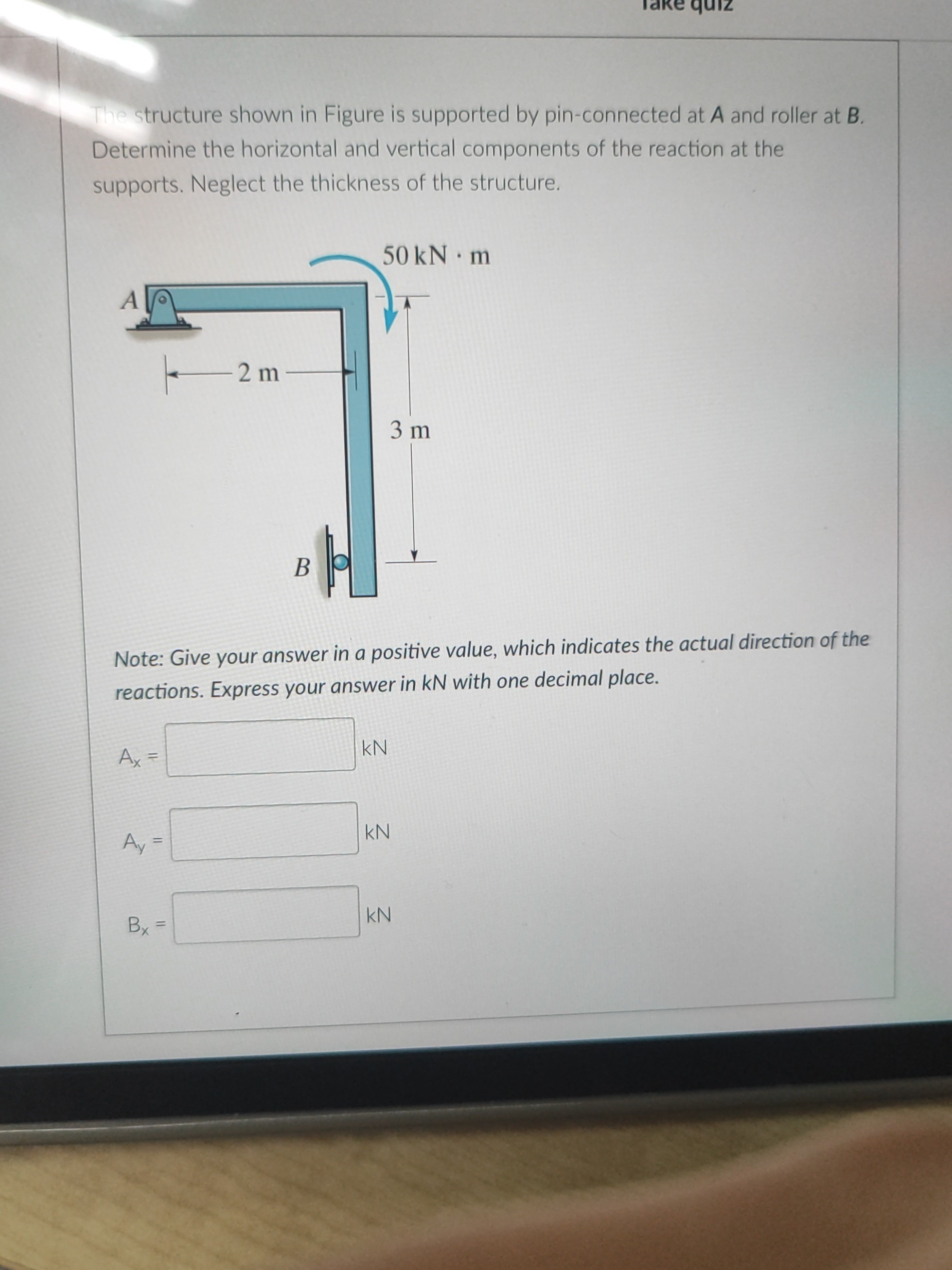 structure shown in Figure is supported by pin-connected at A and roller ...