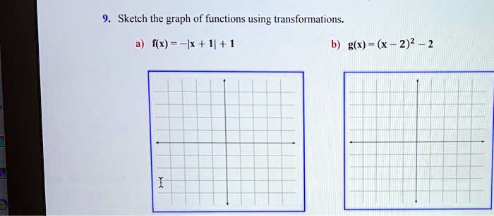 Solved Sketch The Graph Of Functions Using Transformations F X I 1 G X 2 2 2