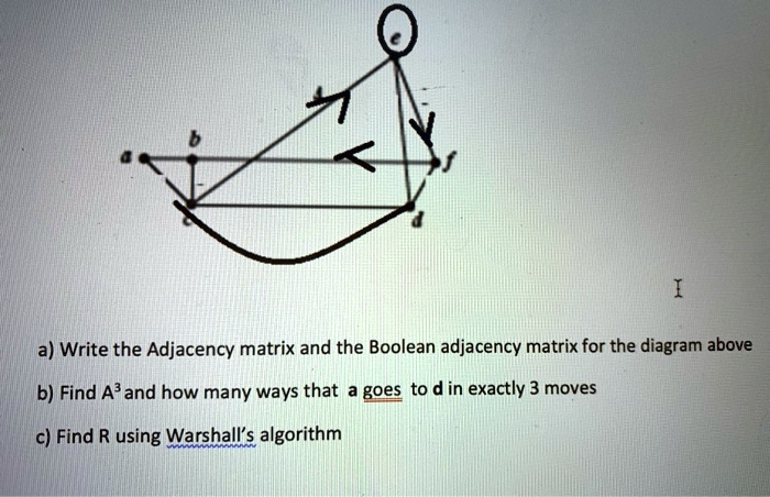 SOLVED: a)Write the Adjacency matrix and the Boolean adjacency matrix ... SOLVED: a)Write the Adjacency matrix and the Boolean adjacency matrix ...