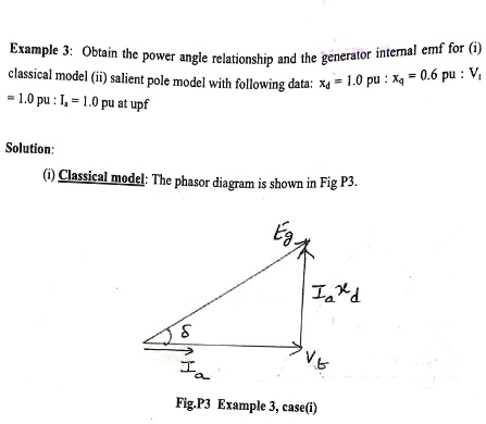 Texts: =1.0 pu:I=1.0pu at upf Solution: Classical model: The phasor ...
