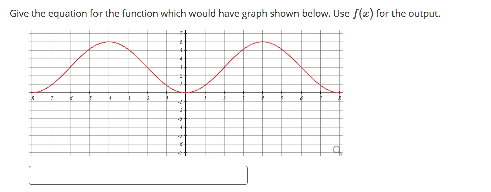 SOLVED: Give the equation for the function which would have graph shown ...