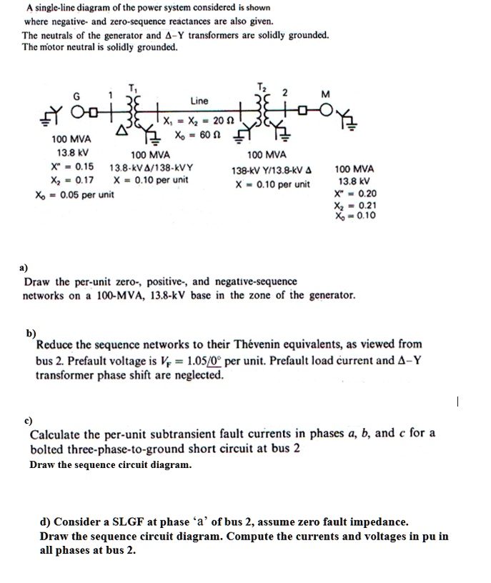 SOLVED: A single-line diagram of the power system considered is shown, where negative- and zero ...