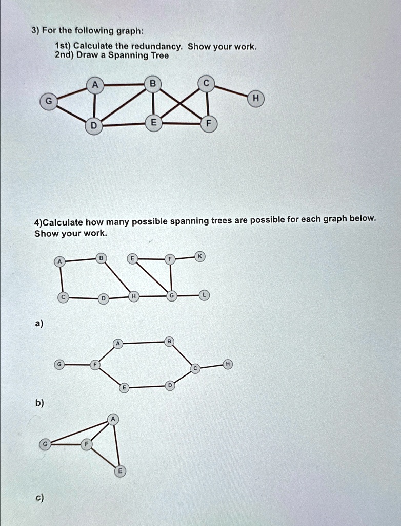 for the following graph 1st calculate the redundancy show your work 2nd draw a spanning tree ...