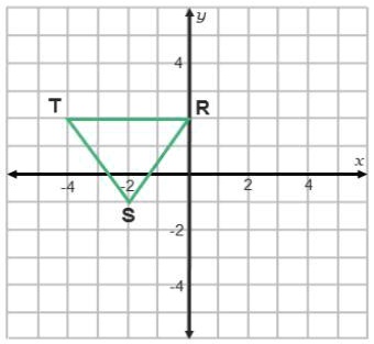 Triangle RST has vertices R(0, 2), S(-2, -1), and T(-4, 2).