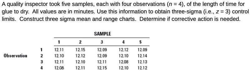 'A quality inspector took five samples; each with four observations (n ...