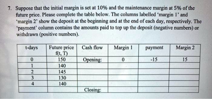 7suppose that the initial margin is set at 10 and the maintenance ...