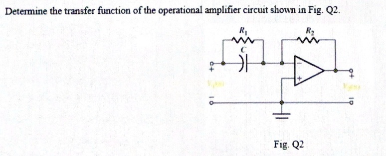 Determine the transfer function of the operational amplifier circuit ...