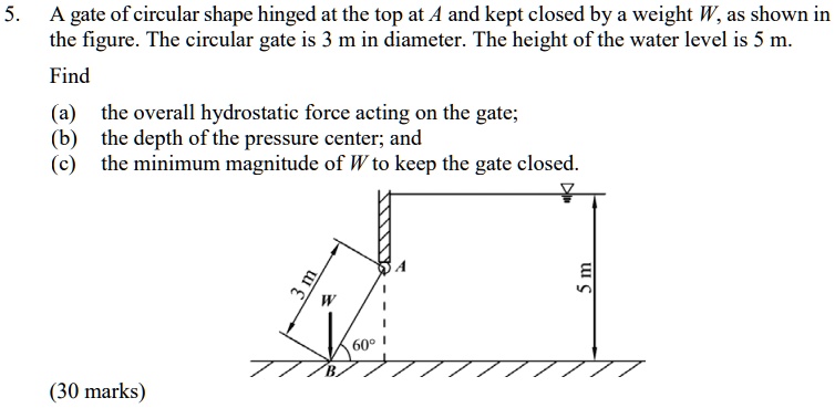 SOLVED: A gate of circular shape hinged at the top at A and kept closed ...