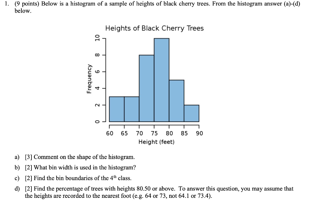 Text: (9 points) Below is a histogram of a sample of heights of black cherry trees. From the ...