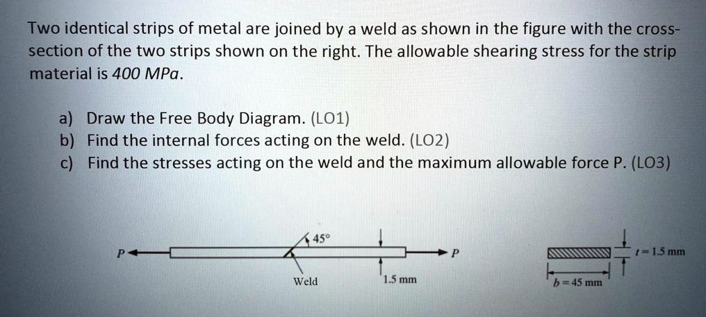 Two identical strips of metal are joined by a weld as shown in the figure with the cross- § O f ...