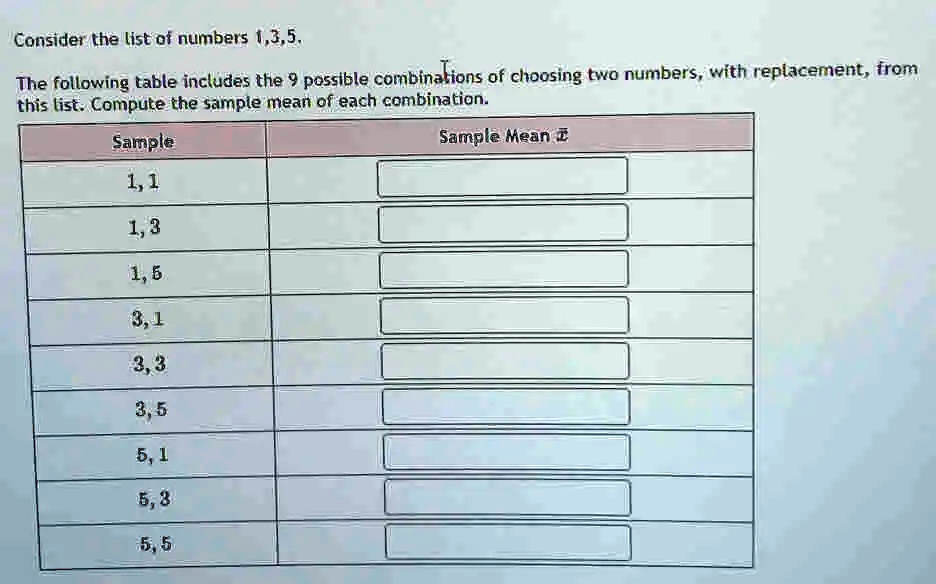 SOLVED: Consider the list of numbers 1, 3, 5. The following table ... SOLVED: Consider the list of numbers 1, 3, 5. The following table ...