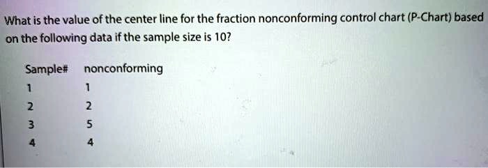 SOLVED: What is the value of the center line for the fraction ...