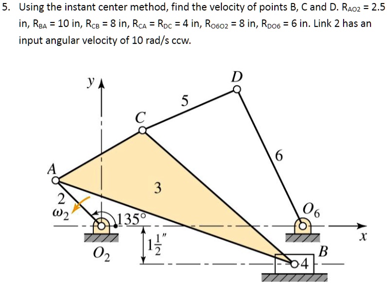 Using the instant center method, find the velocity of points...