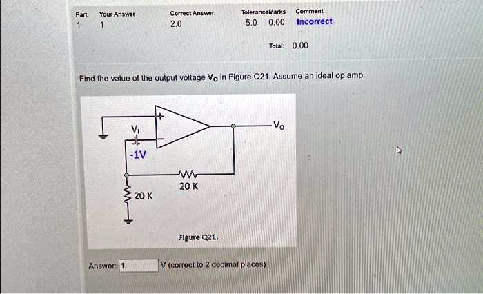 Part Your Answer Correct Answer ToleranceMarks Comment 1 1 2.0 5.0 0.00 ...