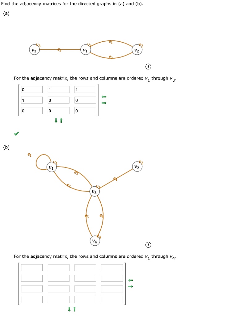 SOLVED: Find the adjacency matrices for the directed graphs in (a) and ... SOLVED: Find the adjacency matrices for the directed graphs in (a) and ...