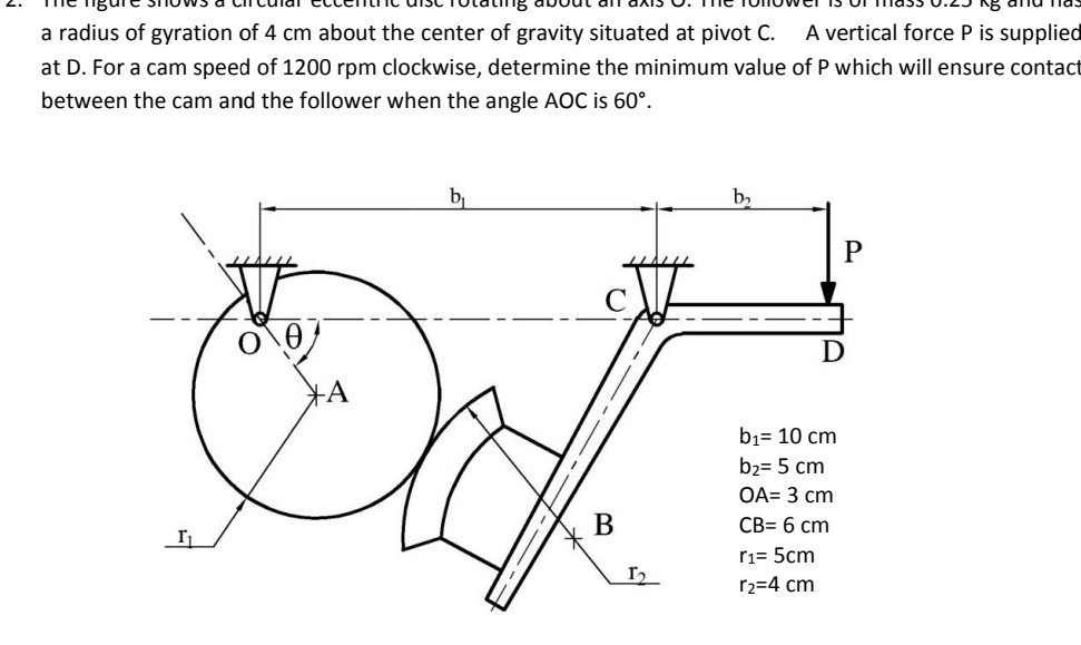a radius of gyration of 4 cm about the center of gravity situated at ...