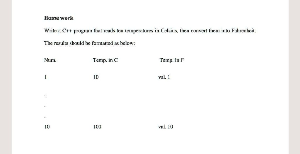 Solved Write A C Program That Reads Ten Temperatures In Celsius 8092