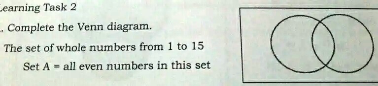 SOLVED: earning Task 2 Complete the Venn diagram. The set of whole ...