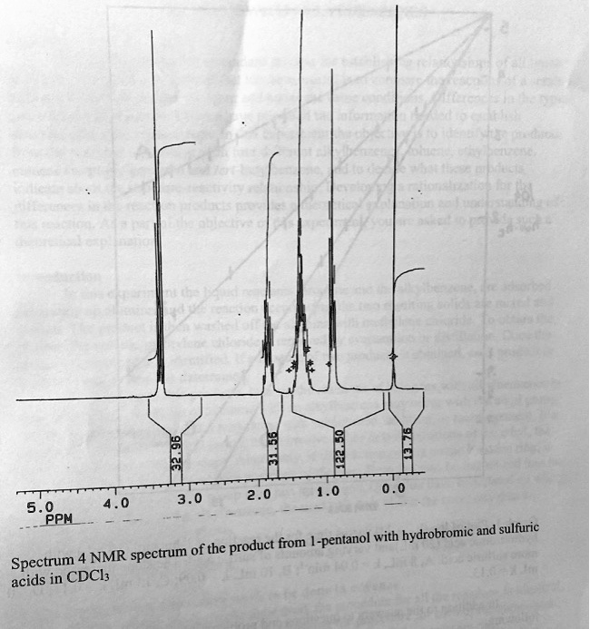 4.0 3.0 PPM with hydrobromic and sulfuric acids of the product from 1 ...