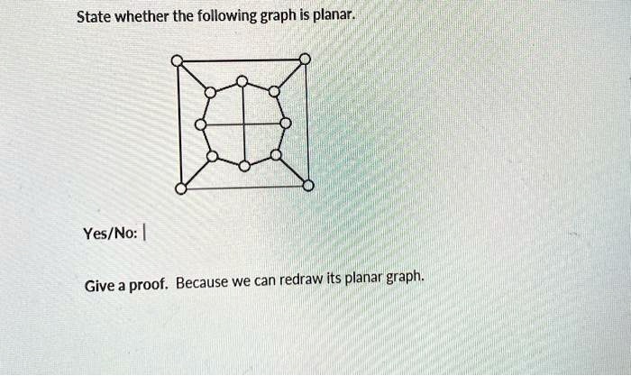 Solved State Whether The Following Graph Is Planar Yesno Give A Proof Because We Can Redraw 
