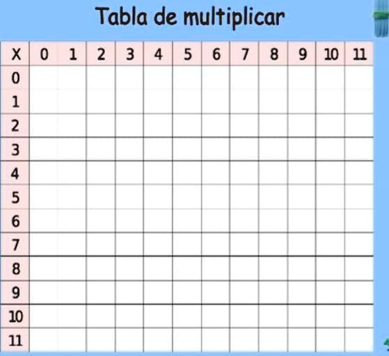 SOLVED: completa la tabla de multiplicar Tabla de multiplicar X 0 1 | 2 ...